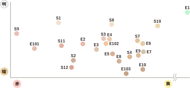 Covermark Basic Formula – Ichiban Mart