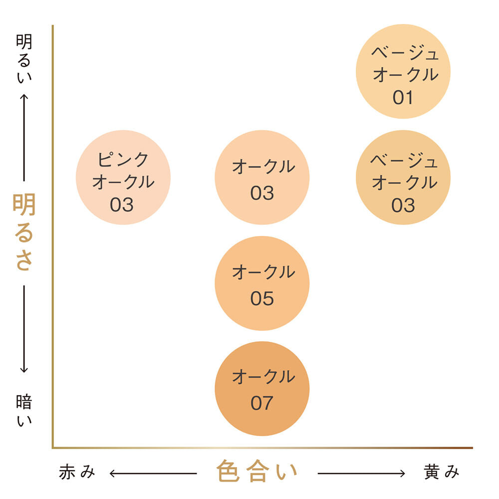 EST Powder Foundation Silky Smooth – Ichiban Mart