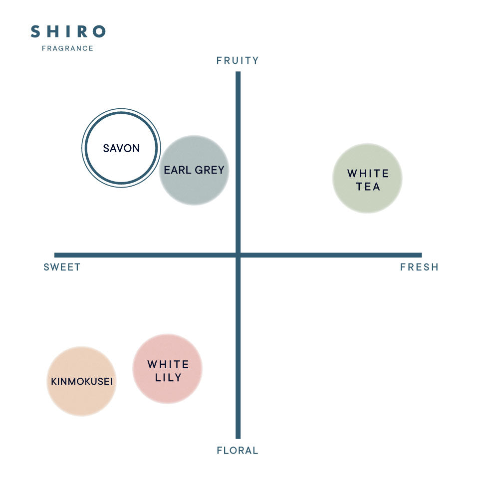 Shiro Savon Clay Hand Soap – Ichiban Mart