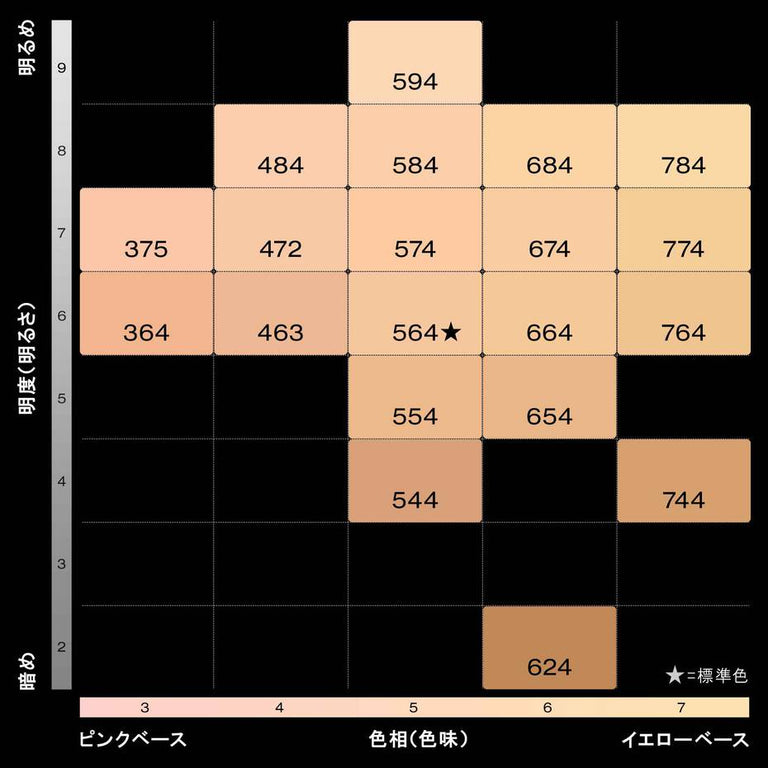 Shu Uemura Unlimited Care Tsuya Serum Foundation – Ichiban Mart